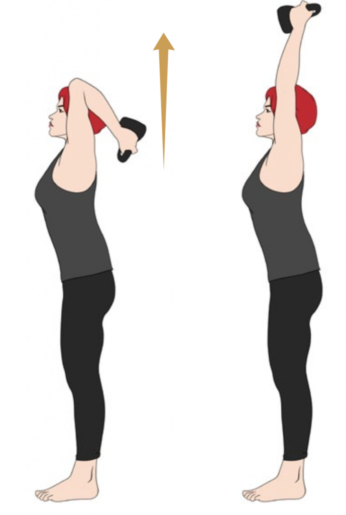 7 Kettlebell Exercises for Beginners - Warrior Goddess Kettlebell Training